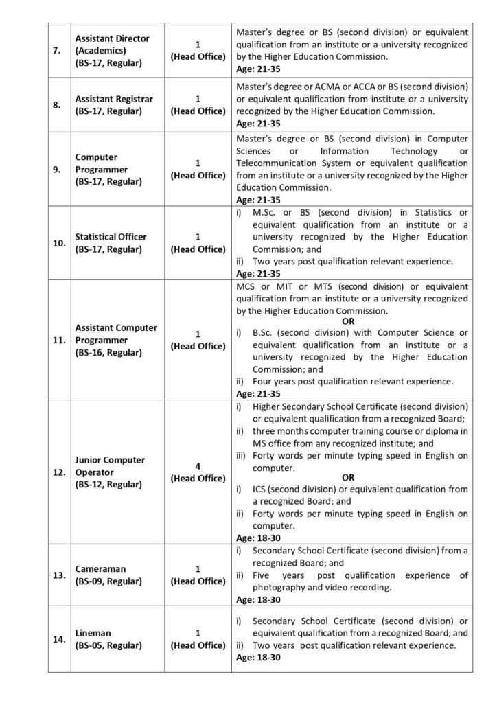 University of Education Jobs 2025 – Apply Online (UE Lahore) | JobsPk.Click