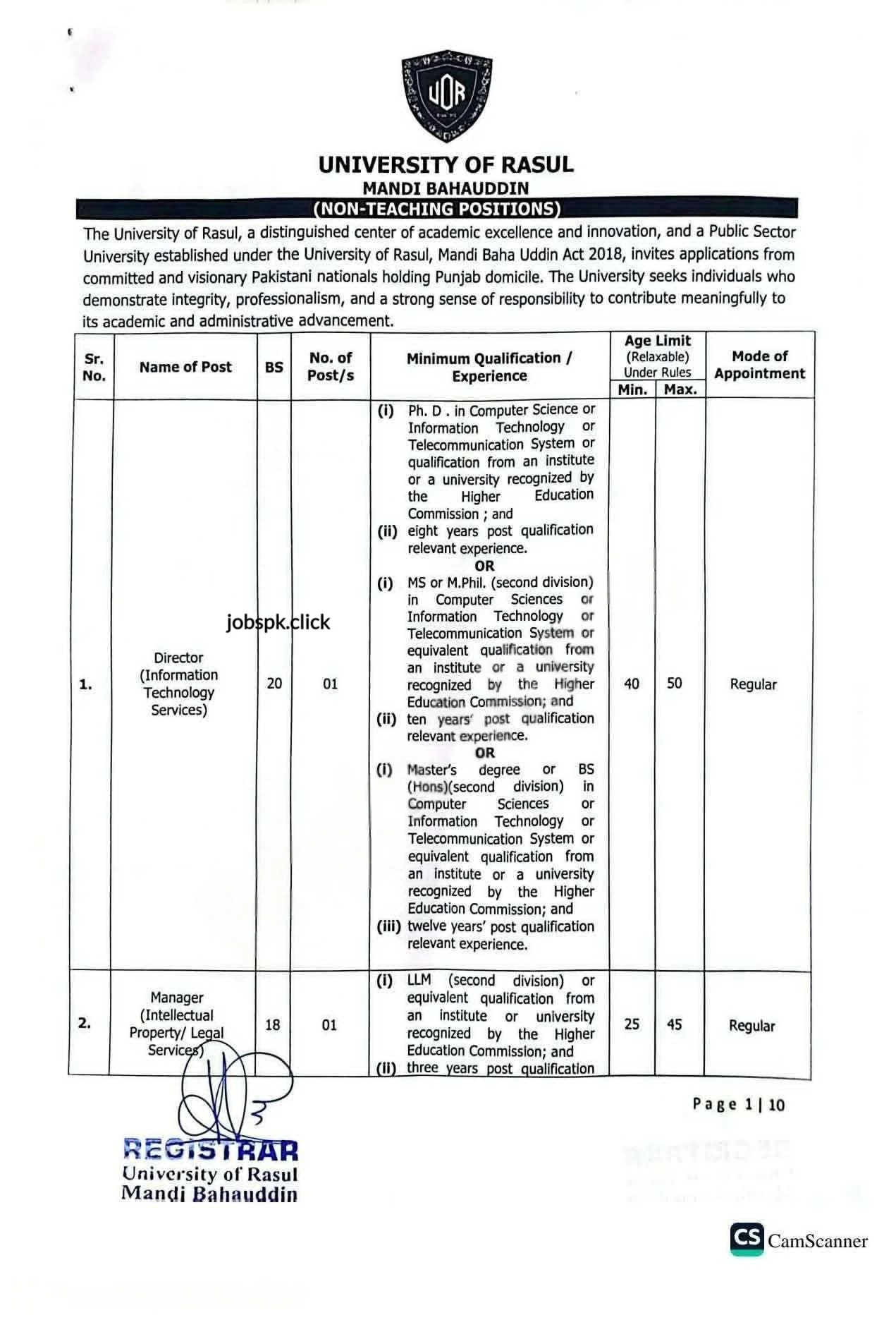 University of Rasul Jobs 2026 Apply Online | Official Advertisement ...
