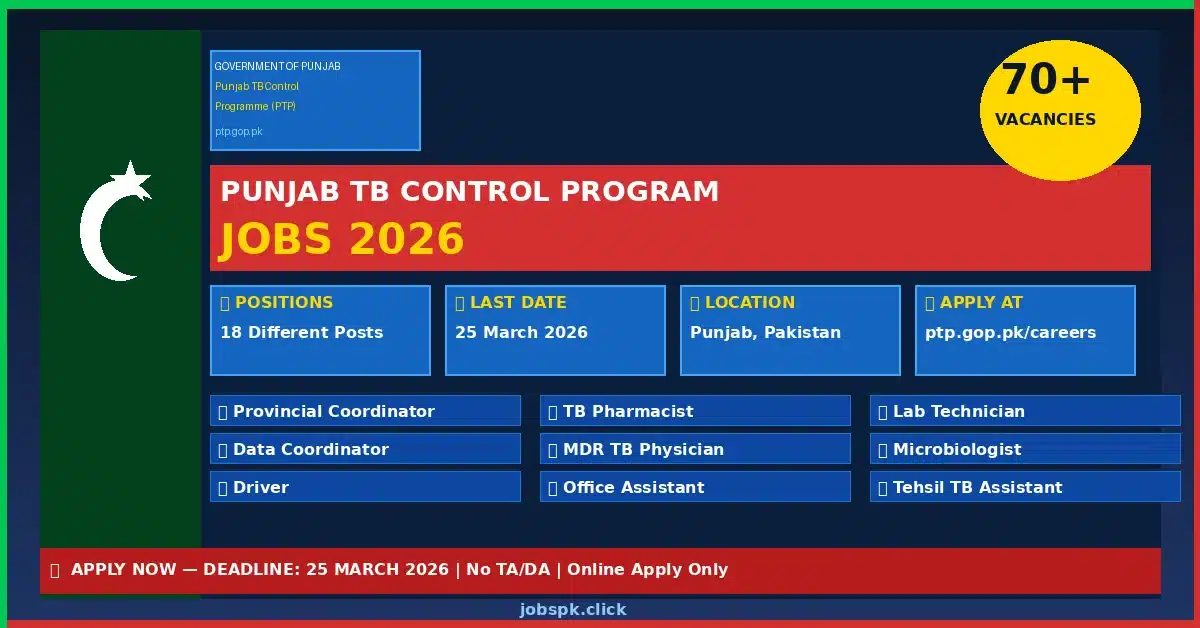 Punjab TB Control Program Jobs 2026 Apply Online | 70+ Vacancies ...