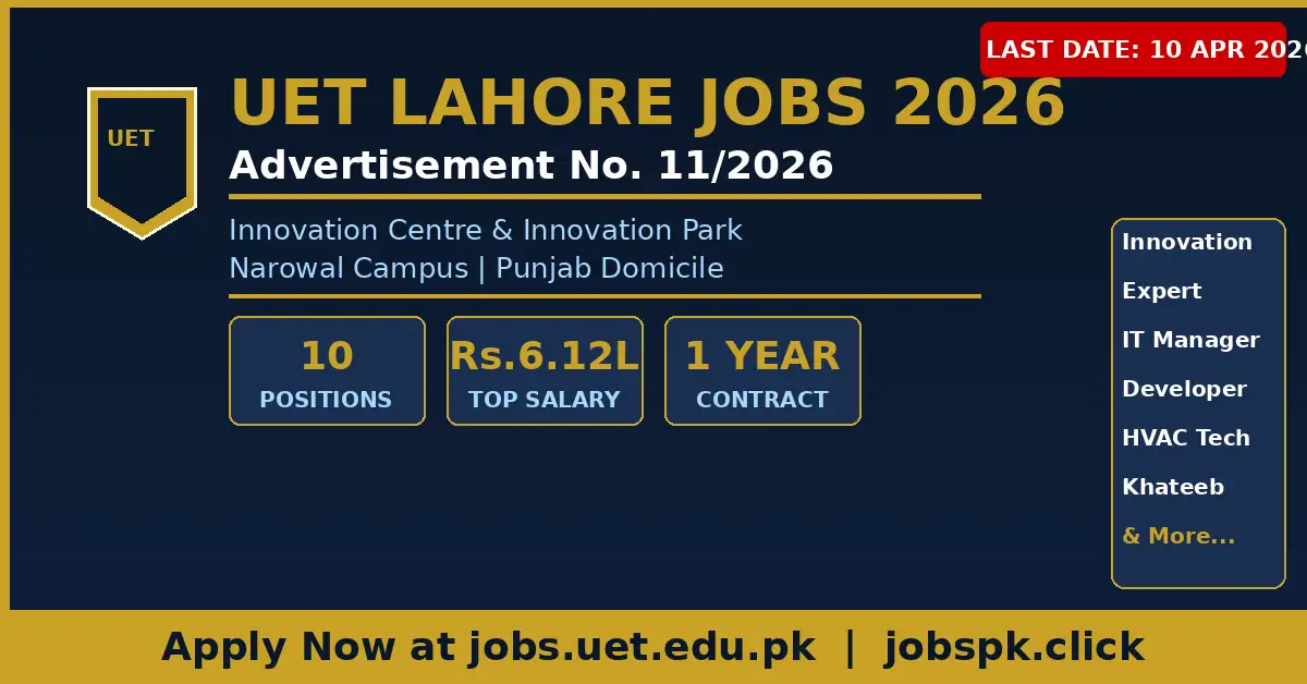 UET Lahore Jobs 2026 Advertisement No.11/2026 — Apply Online | 10 ...